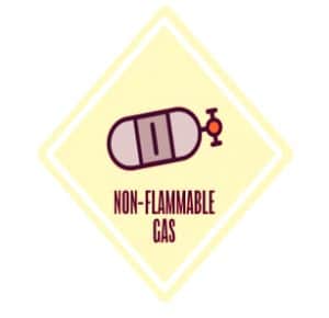 List of Laboratory Safety Symbols and Their Meanings - Laboratoryinfo.com